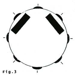 Accordatura Batteria | Scelta - Montaggio delle pelli - sordinatura ...